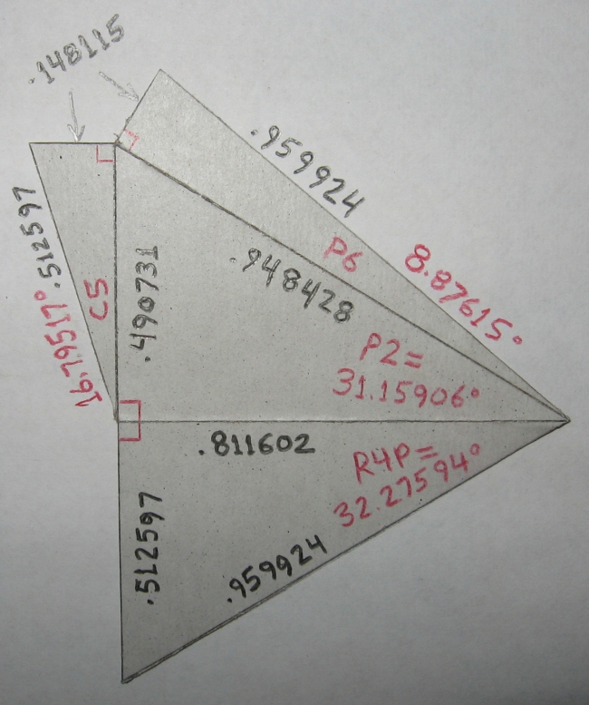 Images of Tetrahedra extracted from the Post Type 3D Model of the Hip Rafter Side Cut Angles