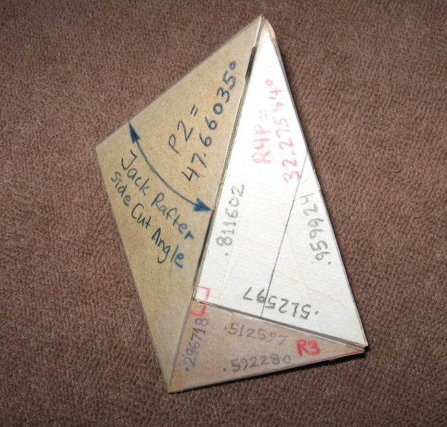 Images of Tetrahedra extracted from the Post Type 3D Model of the Hip ...