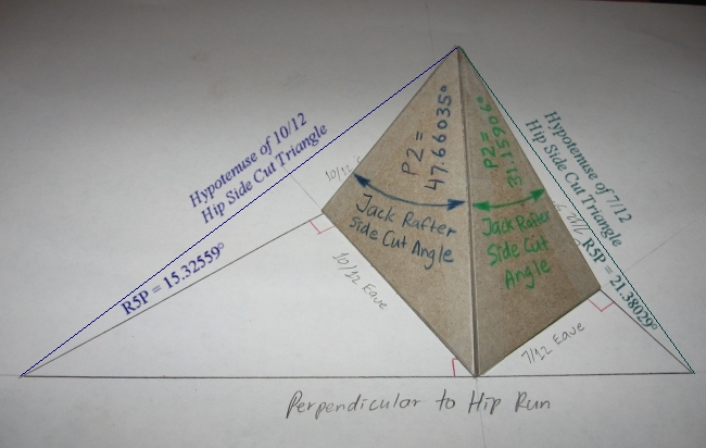 Images of 3D Model ... Right Triangles composing the Tetrahedra ...