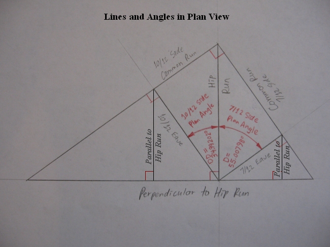 Images of Post Type 3D Models of the Hip Rafter Side Cut Angles