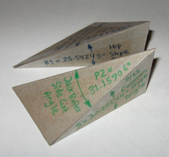 Images of Tetrahedra extracted from the Post Type 3D Model of the Hip ...