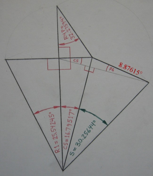 Images of Tetrahedra extracted from the Post Type 3D Model of the Hip Rafter Side Cut Angles