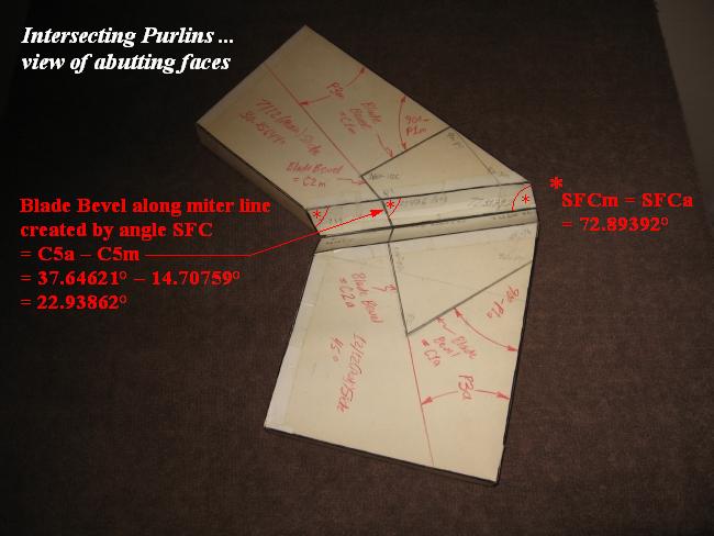 Valley Rafter and Purlin Intersections