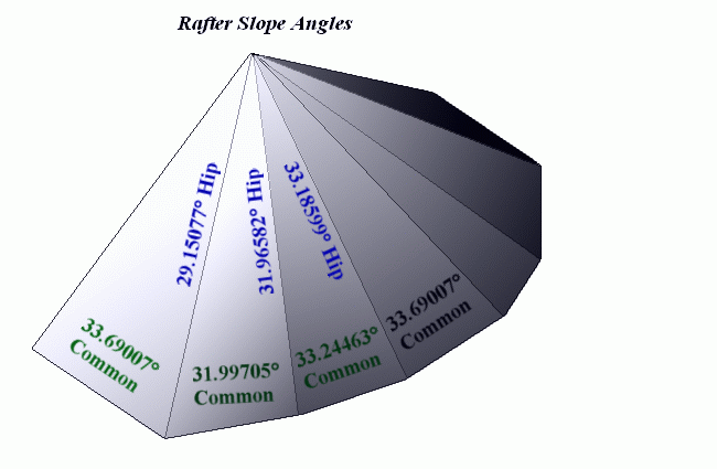Bowed Bay Window Diagrams