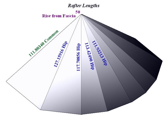 Angle on bow calculator - asothing