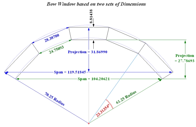 Bow Window Best Fit Calculator