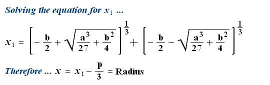 Cubic Equation Calculator ... Circular Arch Section within a ...