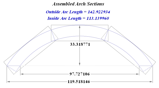 Arch Section sized to fit within a Rectangular Boundary