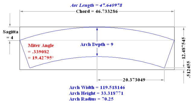 Arch Section sized to fit within a Rectangular Boundary