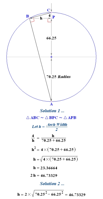 Arch Section sized to fit within a Rectangular Boundary