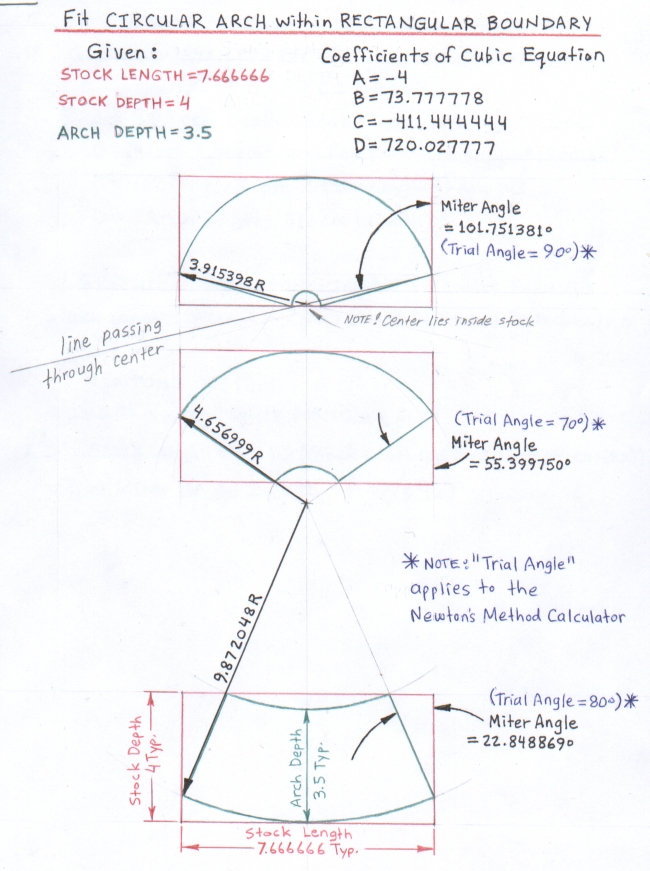 Example Solutions ... Circular Arch Section sized to fit within a ...