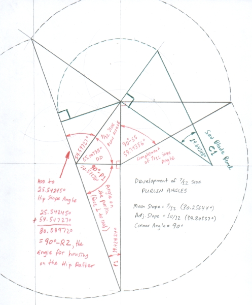 Developments of Valley Rafter Angles