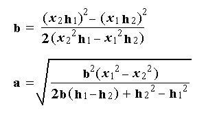 Circular and Elliptic Arch Calculator
