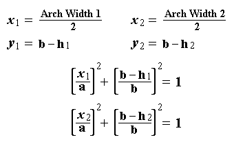 Circular and Elliptic Arch Calculator