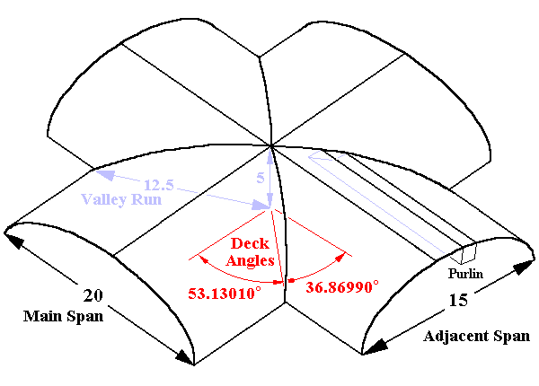 Groin Vault Diagram