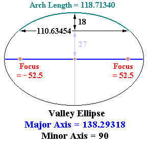 Cross Vault Plan and Section Views
