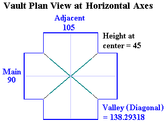Cross Vault Plan and Section Views