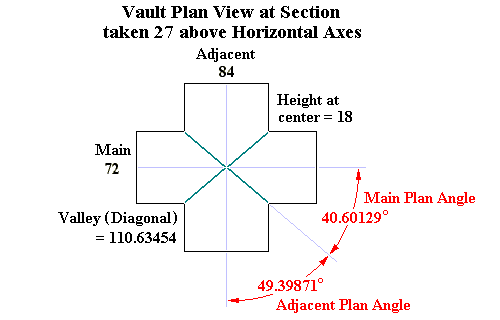 Cross Vault Plan and Section Views