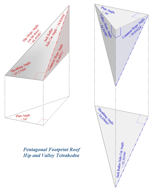 Images of 3D Model ... Unequal Roof Slopes intersect at Corner Angle ...