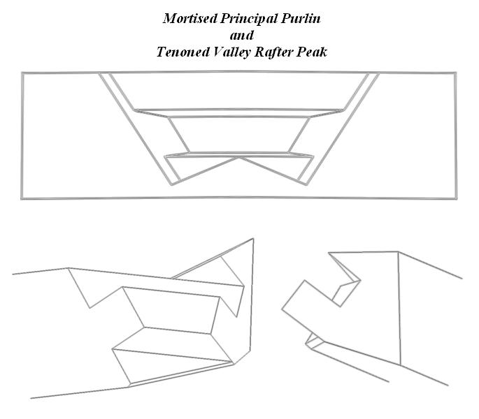 Study of Shelf Cut at intersection of Valley Rafter Peak with Principal ...