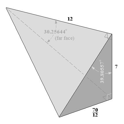 Square Cut Fascia Wedges