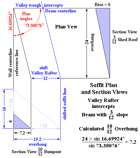 Housing layout for Valley Rafter intercepts Beam