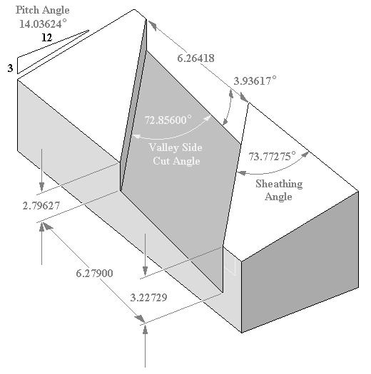 Housing layout for Valley Rafter intercepts Beam