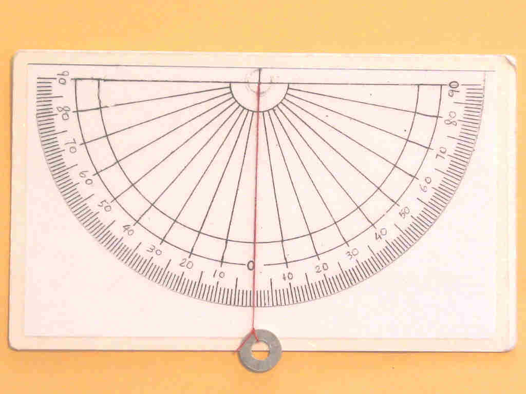 Kitchen Experiments -- Measuring the Angle