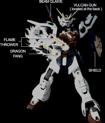MS Gundam Shenlong