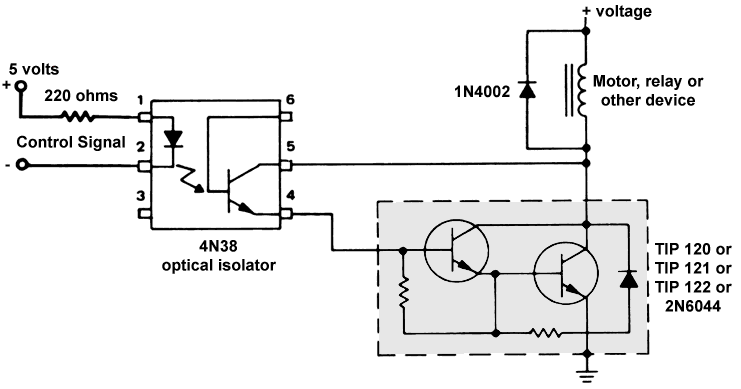 Simple Computer Parallel Port Interface for Robot or Android control