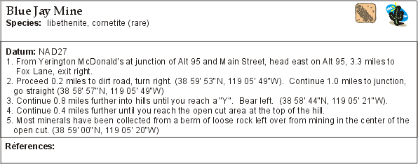Mineral Location List