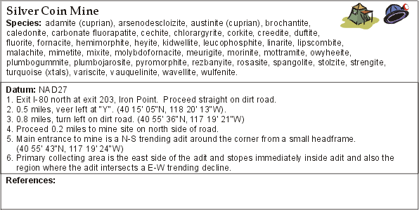 Mineral Location List