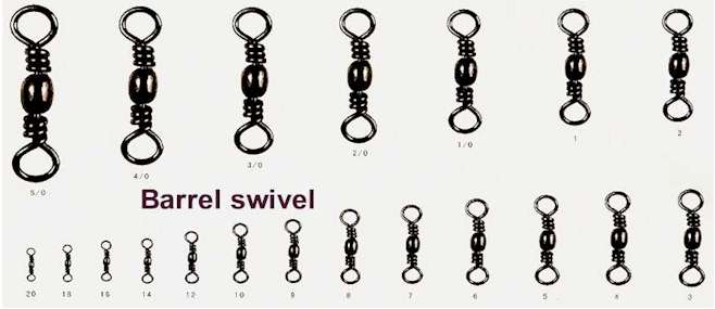 Crane, rolling and barrel swivels. Crossline, interlocking Snap