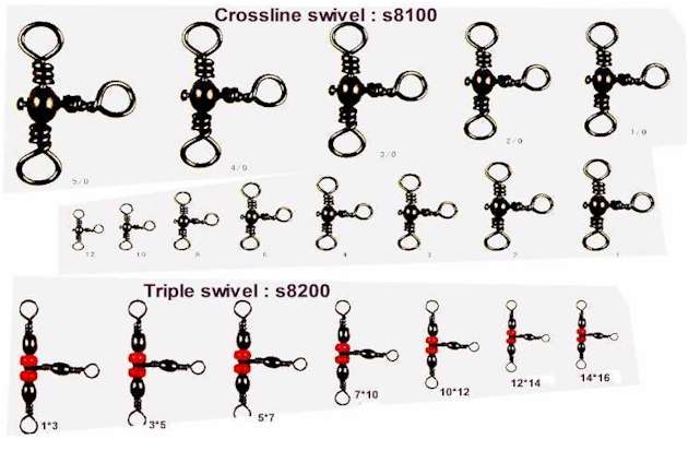 Crane, rolling and barrel swivels. Crossline, interlocking Snap