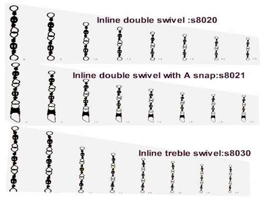 Crane, rolling and barrel swivels. Crossline, interlocking Snap