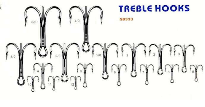 Fishing hooks eye and spade head from high carbon steel-Continential type.